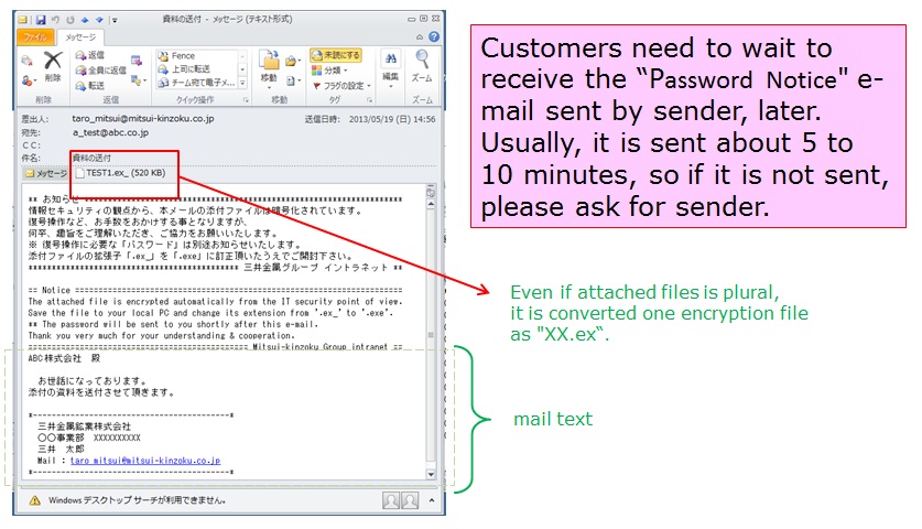 Instruction of encrypting and restoring e-mail attachments